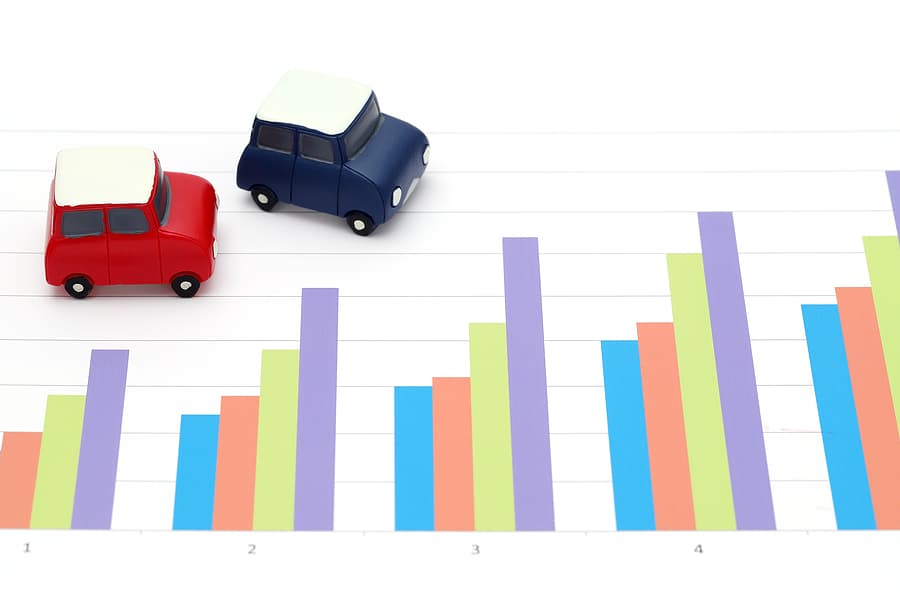 Boston Motor Vehicle Accident Statistics | Finkelstein & Partners, LLP